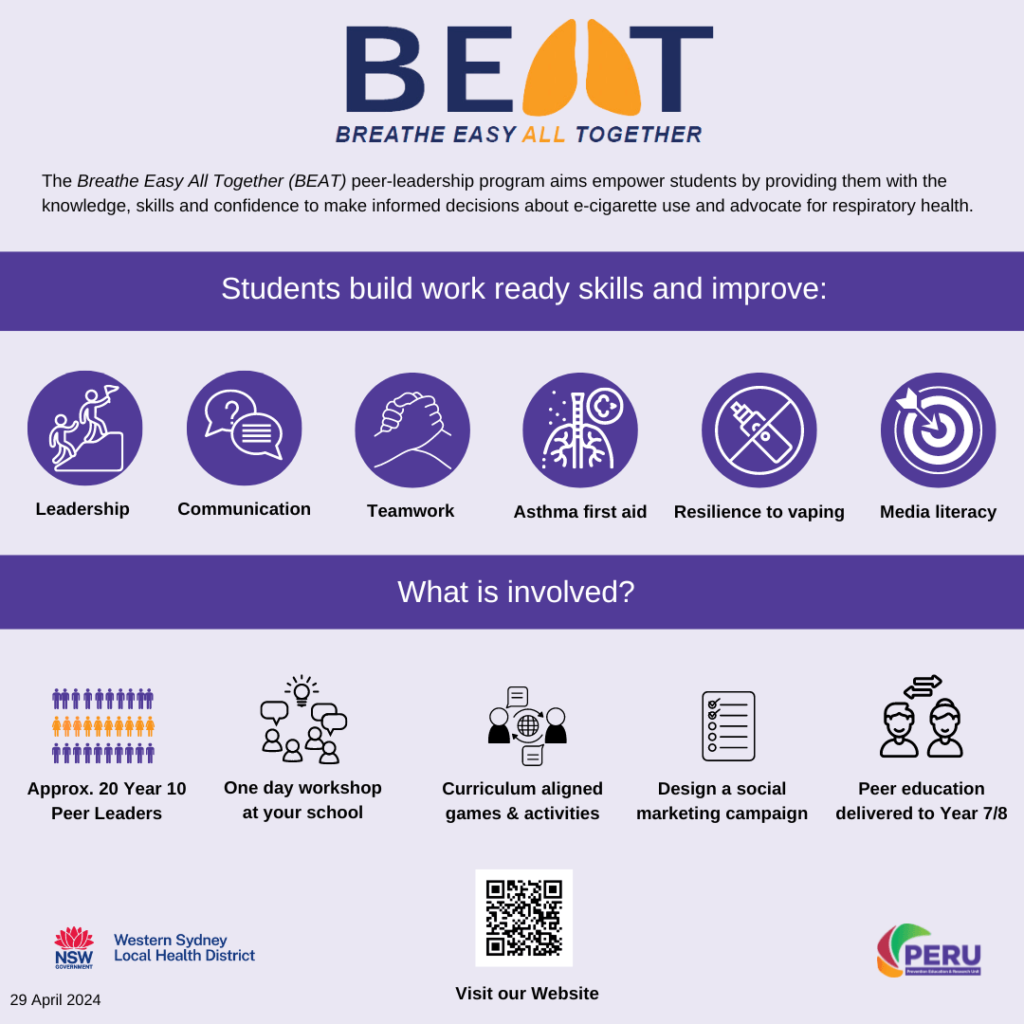 Breathe Easy All Together (BEAT) Program - SALSA and Triple A Programs